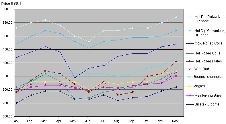 Index of /info/images
